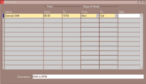 Concurrent Manager in Oracle Apps R12 with Useful Queries