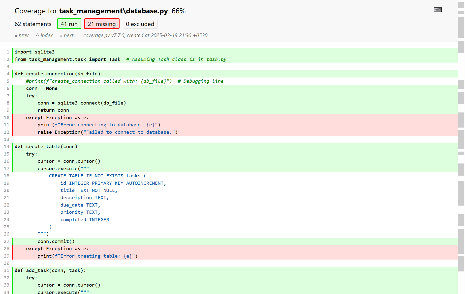 PyTest Code Coverage Explained: Tips, Tricks, and Best Practices
